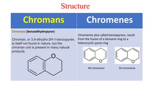 chromans& Chromenes 3.pptx | Chemistry | Science