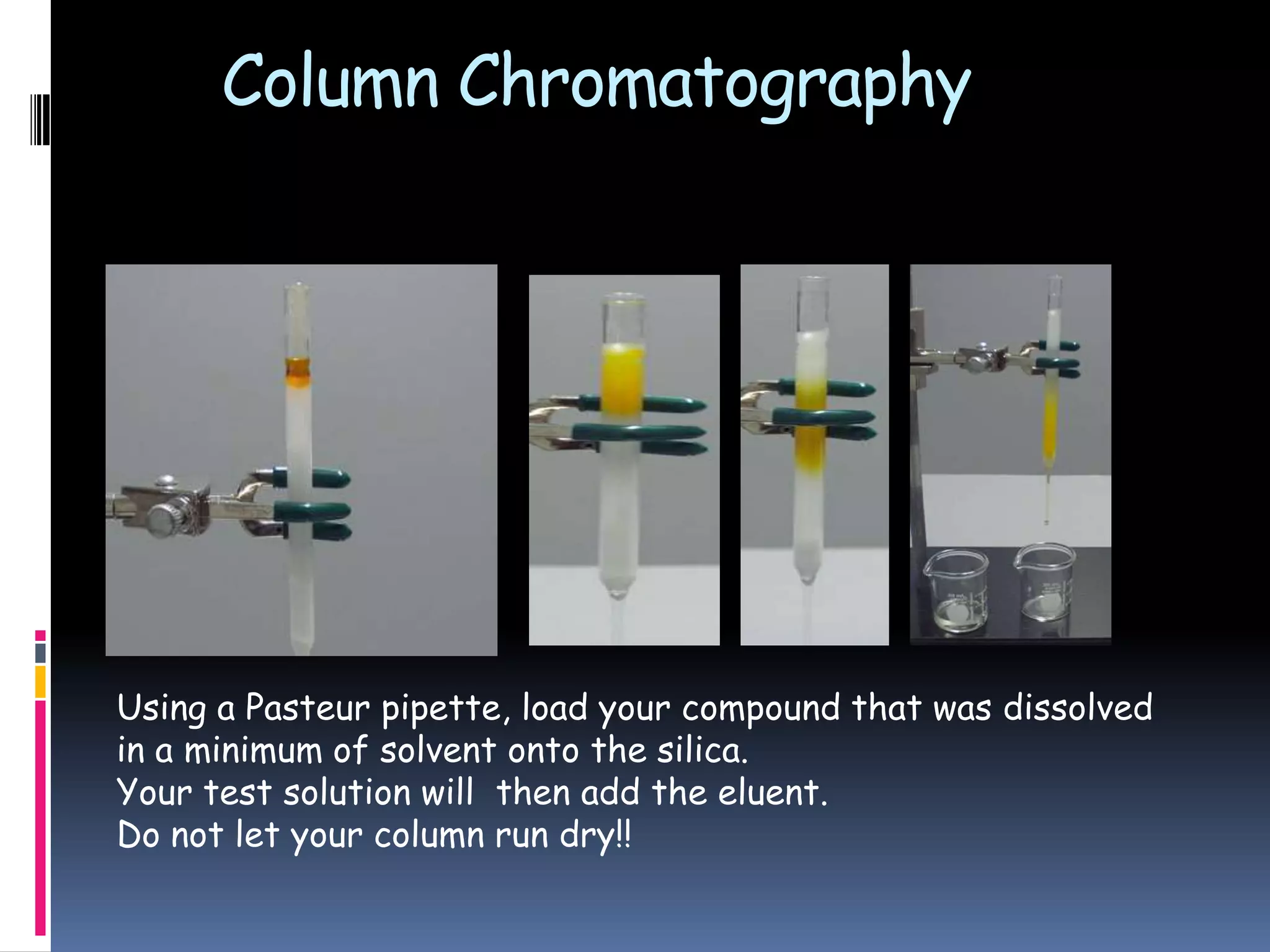 TLC and Column Chromatography | PPT