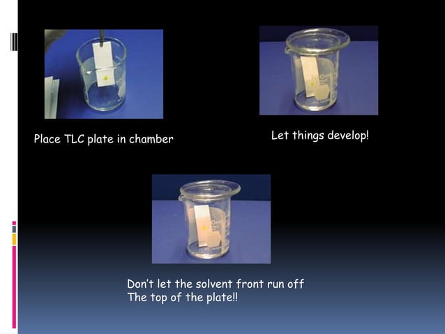TLC and Column Chromatography | PPT