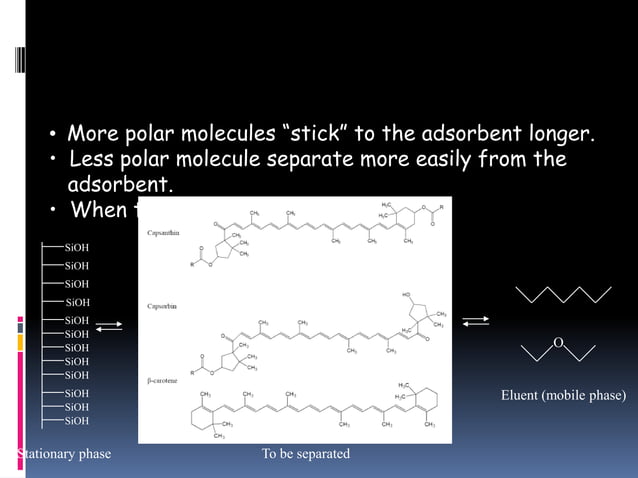 TLC and Column Chromatography | PPT