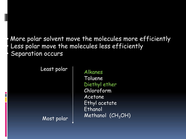 TLC and Column Chromatography | PPT