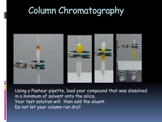 Pasteur Pipette Column Chromatography