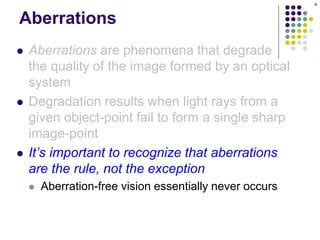 Chromatic Aberration _ Guide to learn Chromatic Aberration.pdf