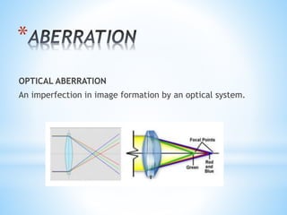 CHROMATIC ABERRATION by ATIKUR RAHMAN. | PPTX