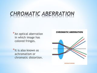 CHROMATIC ABERRATION by ATIKUR RAHMAN. | PPTX