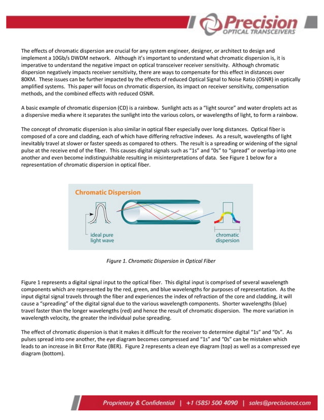 Chromatic dispersion white_paper | PDF