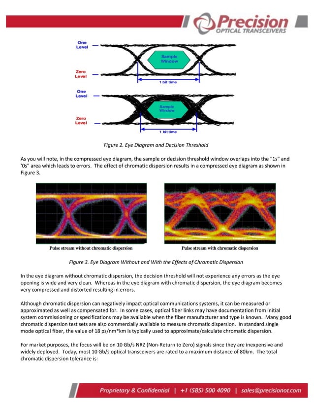 Chromatic dispersion white_paper | PDF