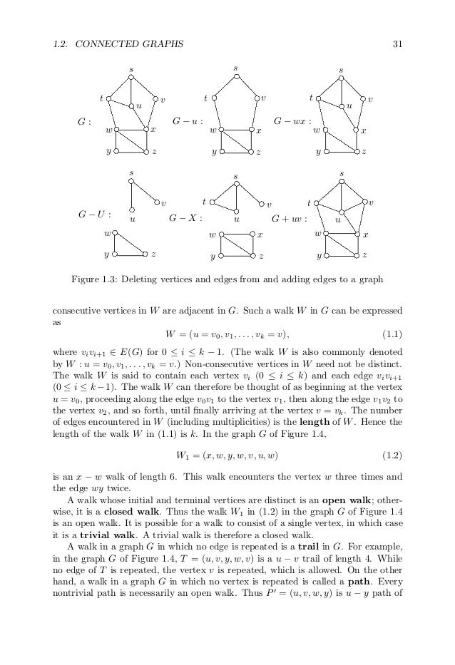 Chromatic graph theory