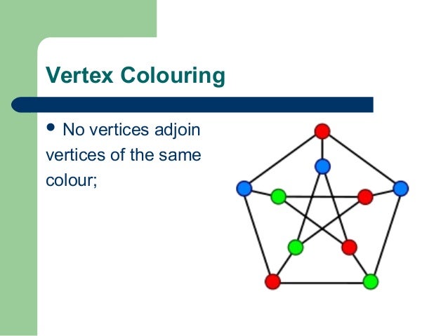 CST 504 Chromatic Number