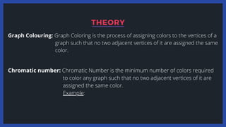 Chromatic Number of a Graph (Graph Colouring) | PDF