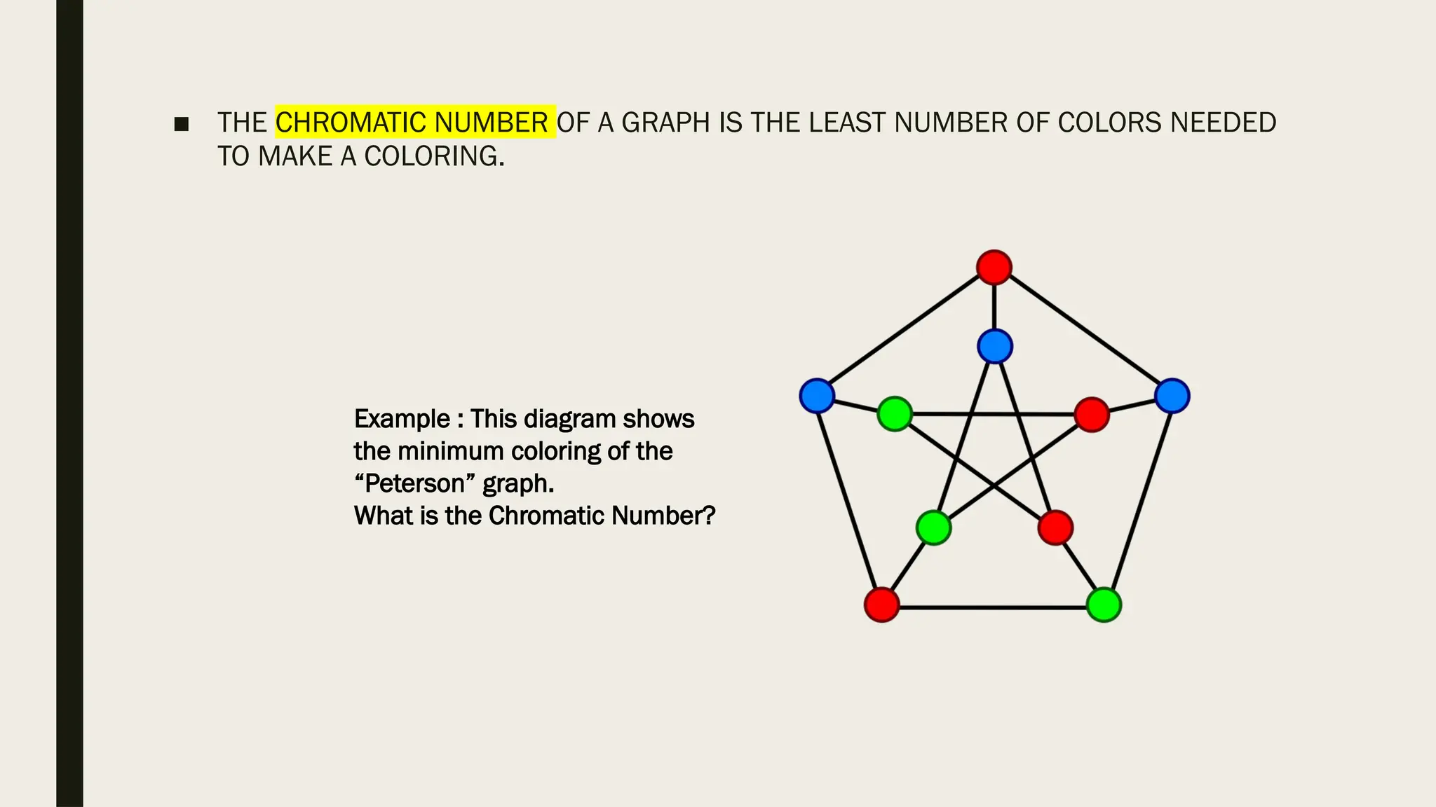 Chromatic Numbers and Coloring A Graph, Algorithm | PPT