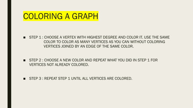 Chromatic Numbers and Coloring A Graph, Algorithm | PPT