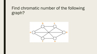 Chromatic Numbers and Coloring A Graph, Algorithm | PPT