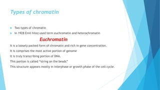 Chromatin modulation and role in gene regulation | PPTX