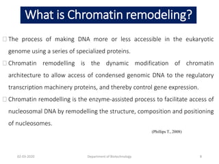 Chromatin remodeling and plant stress | PPT