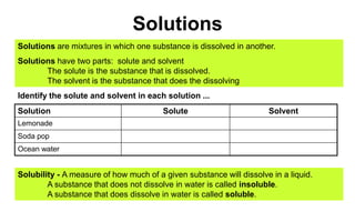 Chromatogaphy powerpoint | PPTX | Chemistry | Science