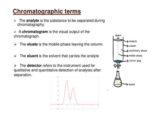 Chromatographic separation techniques converted | PDF