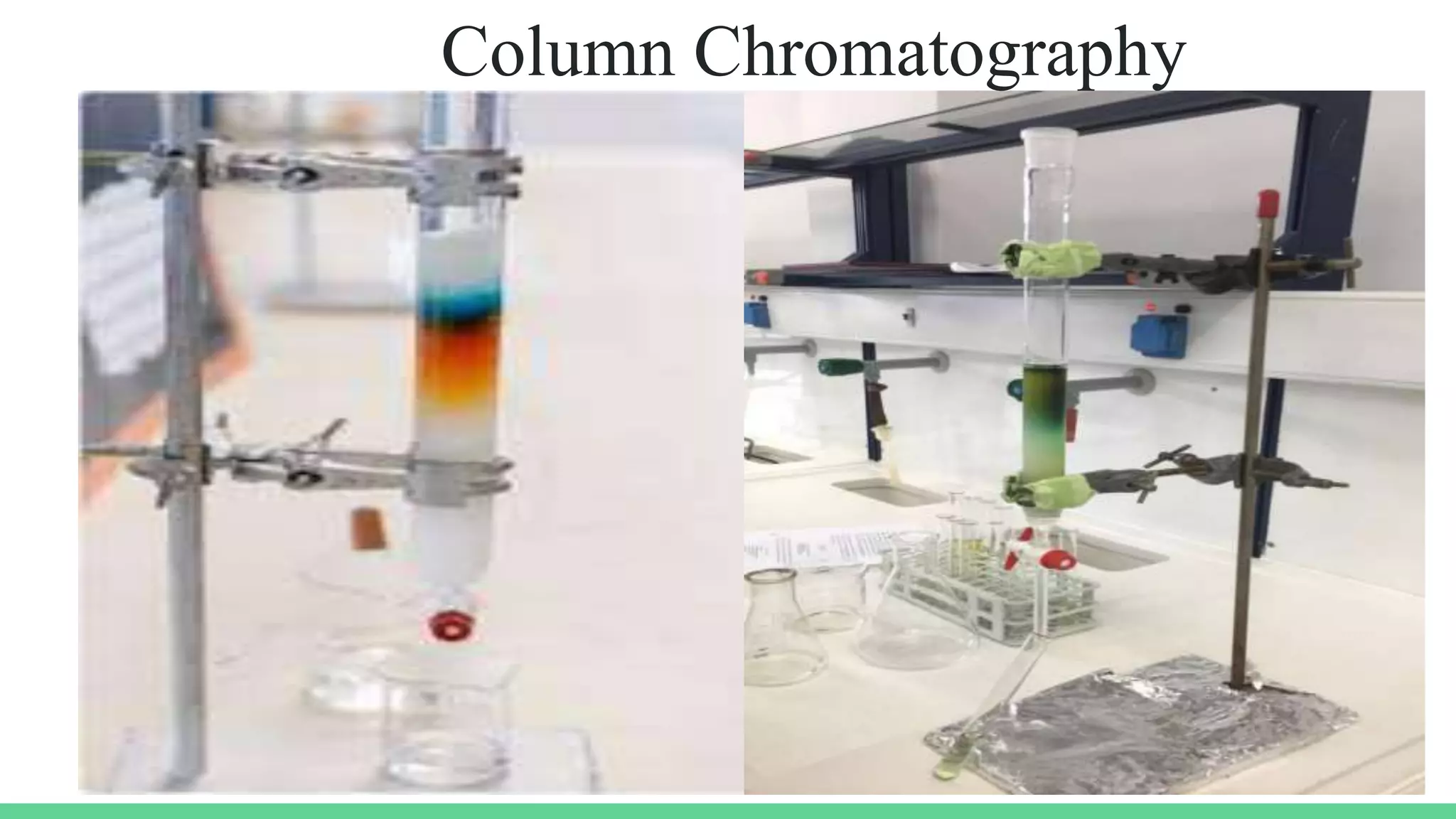 Chromatographic Techniques.pptx