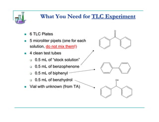 Chromatography | PDF