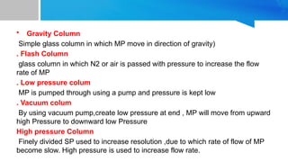 chromatography-1.pptx chromatography and | PPT