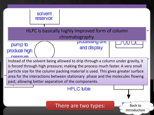 Gas Chromatography and HPLC | PPTX