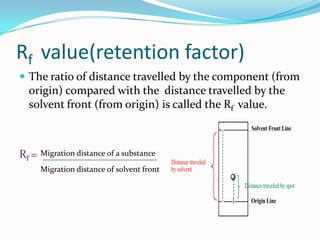 Chromatography | PPTX