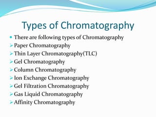 Chromatography and its types | PPTX
