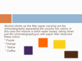 Chromatography | PPTX