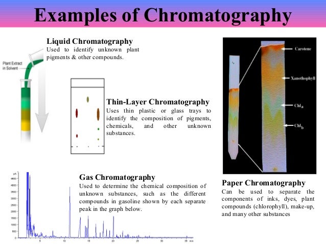 Chromatography