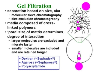 Chromatography, | PPT
