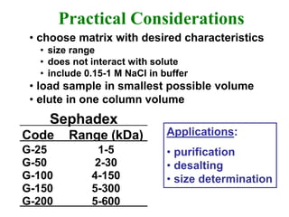 Chromatography, | PPT