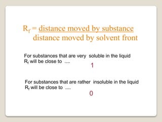 Chromatography | PPT