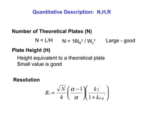 Chromatography | PPT