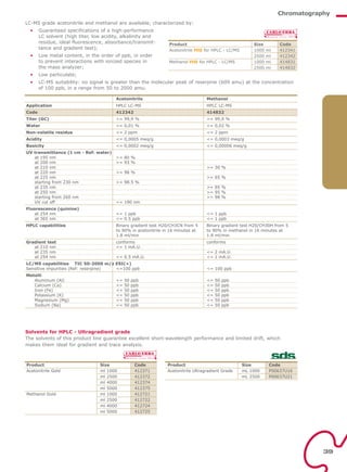 Chromatography | PDF