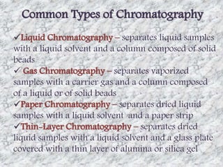 Chromatography | PPTX