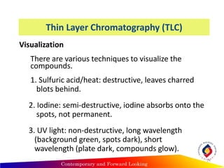 Types of chromatography | PPTX