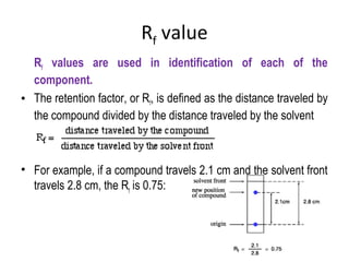 Chromatography | PPT