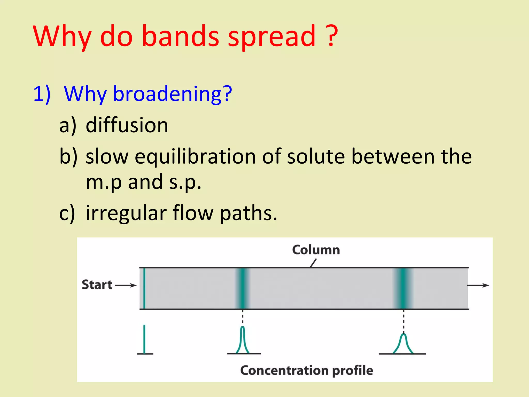 Chromatography | PPT