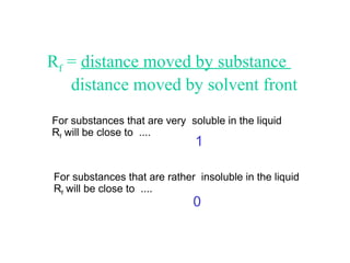 Chromatography | PPT