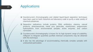 Countercurrent Chromatography | PPTX