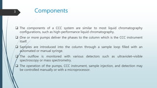 Countercurrent Chromatography | PPTX