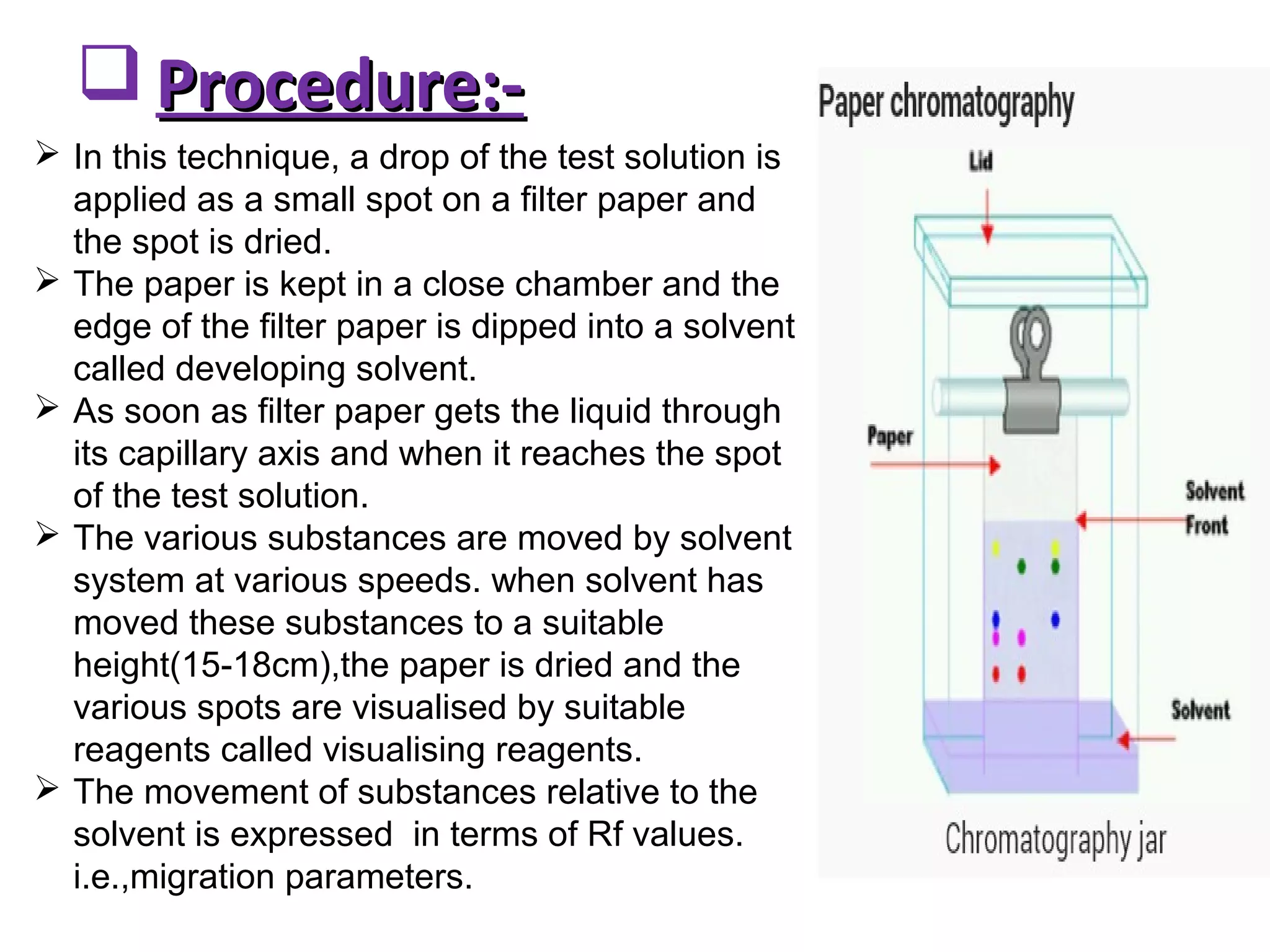 Chromatography | PPT
