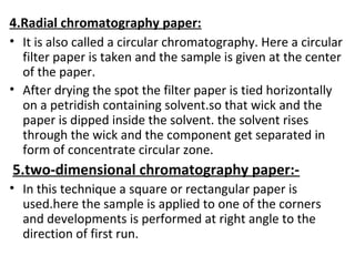 Chromatography | PPT
