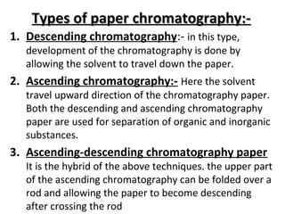 Chromatography | PPT | Chemistry | Science