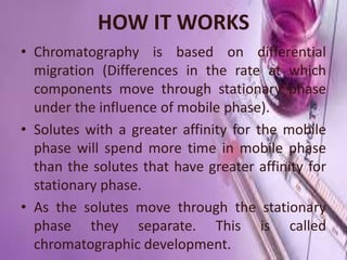 Chromatography : A seperation technique | PPTX