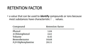Chromatography | PPT