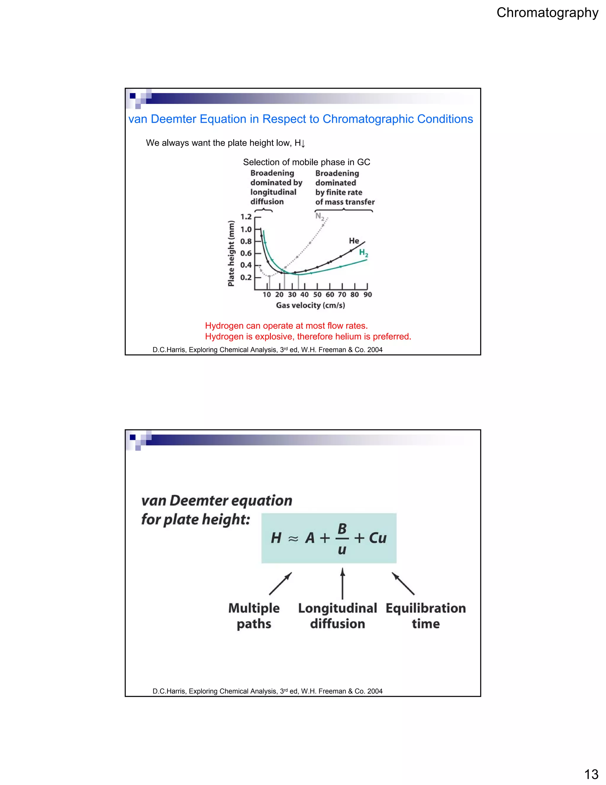 Chromatography | PDF