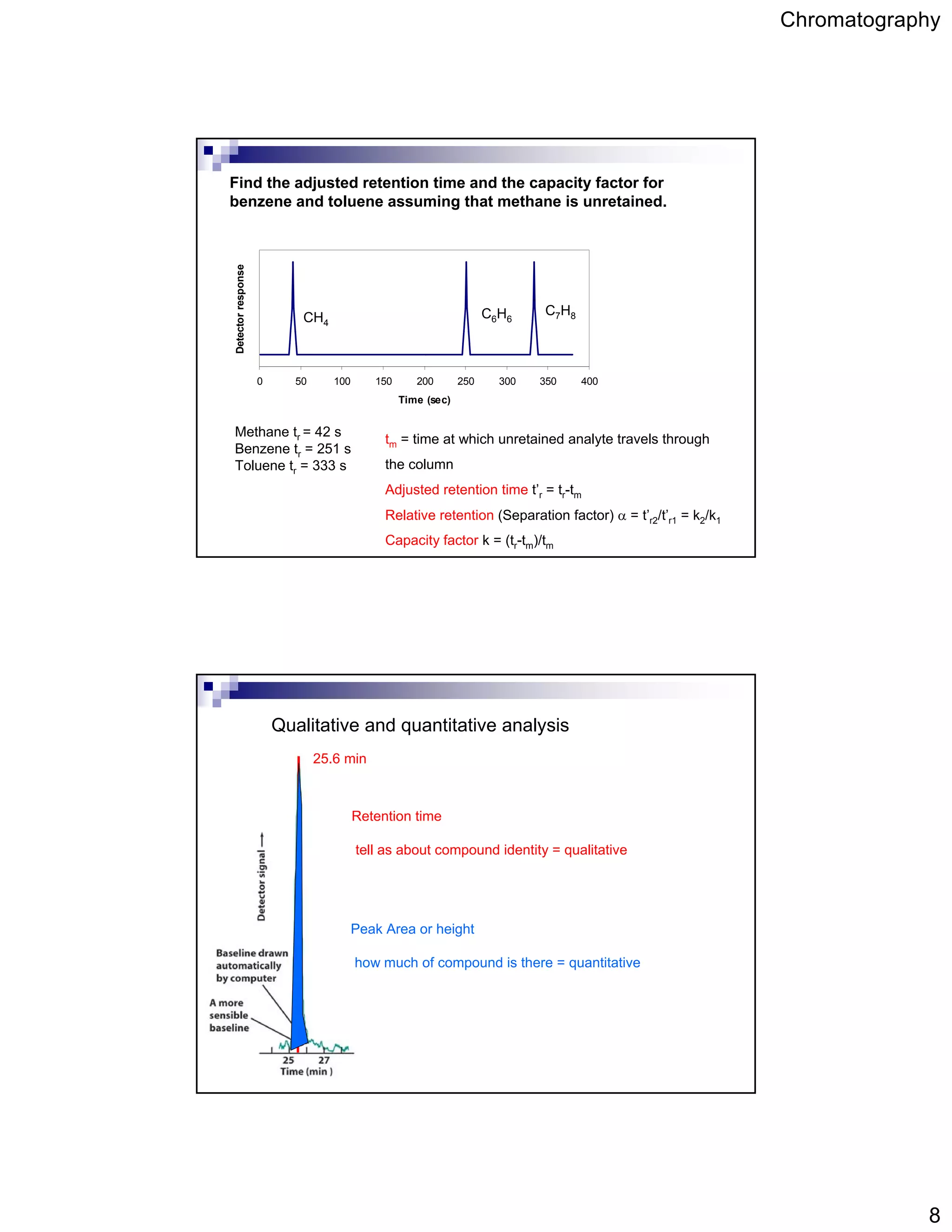 Chromatography | PDF