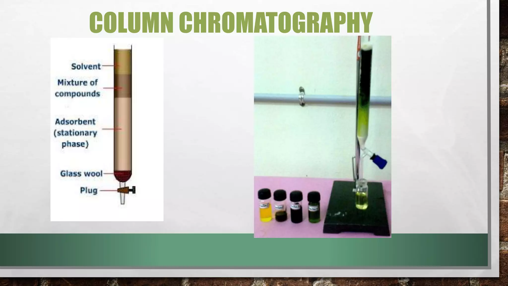 Chromatography | PPT