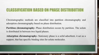 Chromatography | PPTX